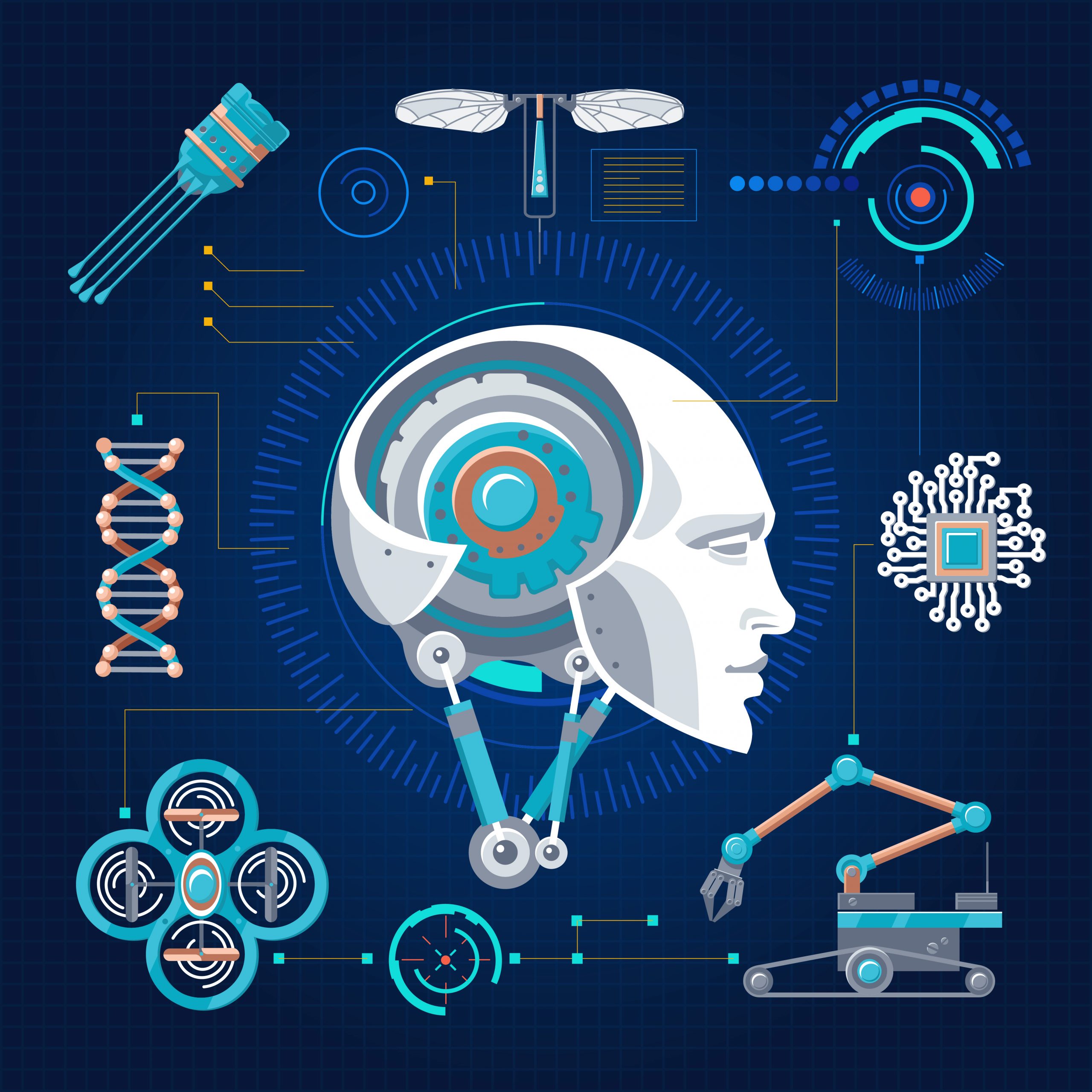 BRAIN AND MANUFACTURING INDUSTRY, HOW THEY CONNECT? - blog.rachael.vision